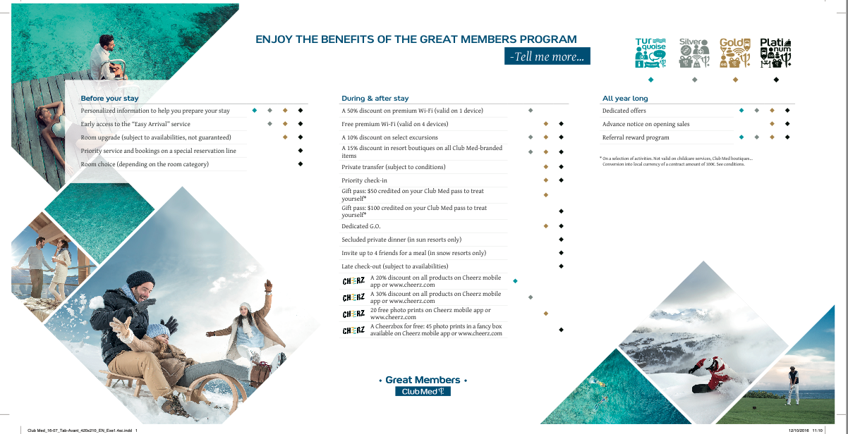Nouveau programme fidélité - Club Med Avis Conseils Astuces